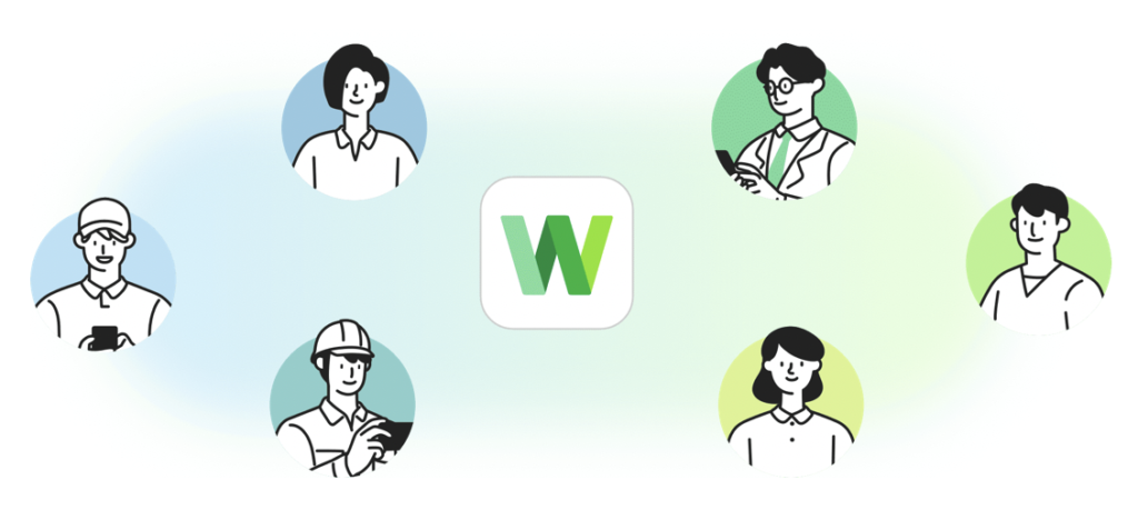 What is LINE WORKS? - LINE WORKS