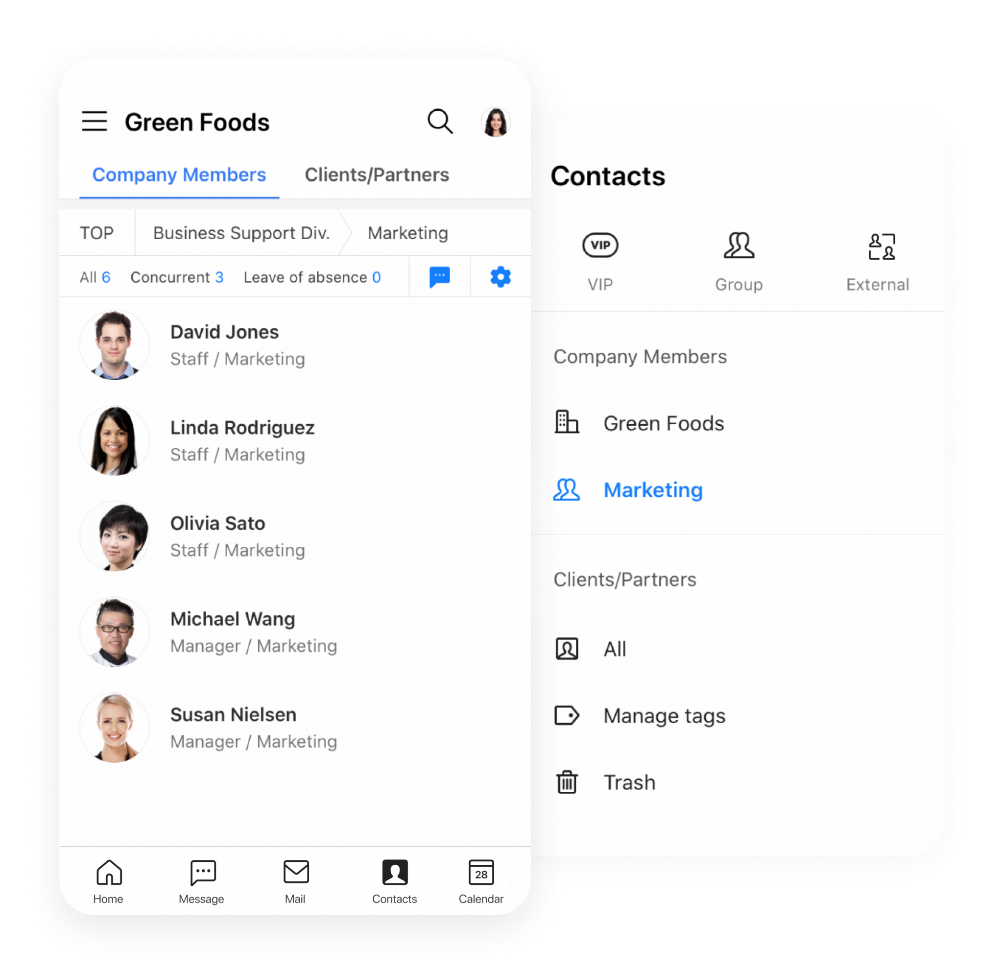 Contacts - Company structure and all members across - LINE WORKS