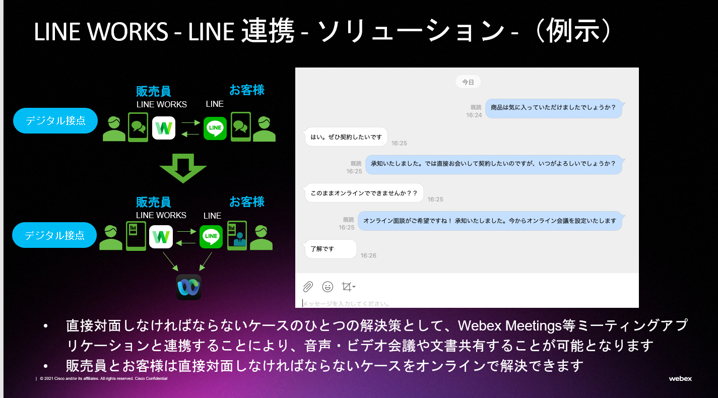 Webex - LINE WORKS