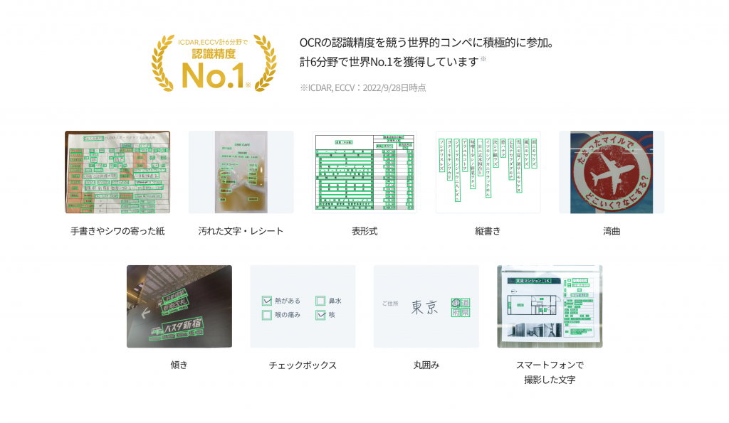 LINE WORKS OCR | 世界最高水準のAI-OCR