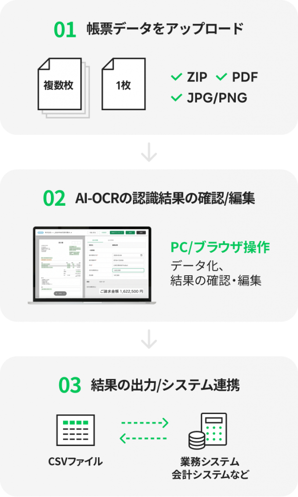 LINE WORKS OCR - Reader - LINE WORKS