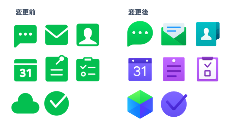 LINE WORKS、サービスデザインをリニューアルしユーザー体験を大きく向上させるメジャーアップデート実施 - LINE WORKS
