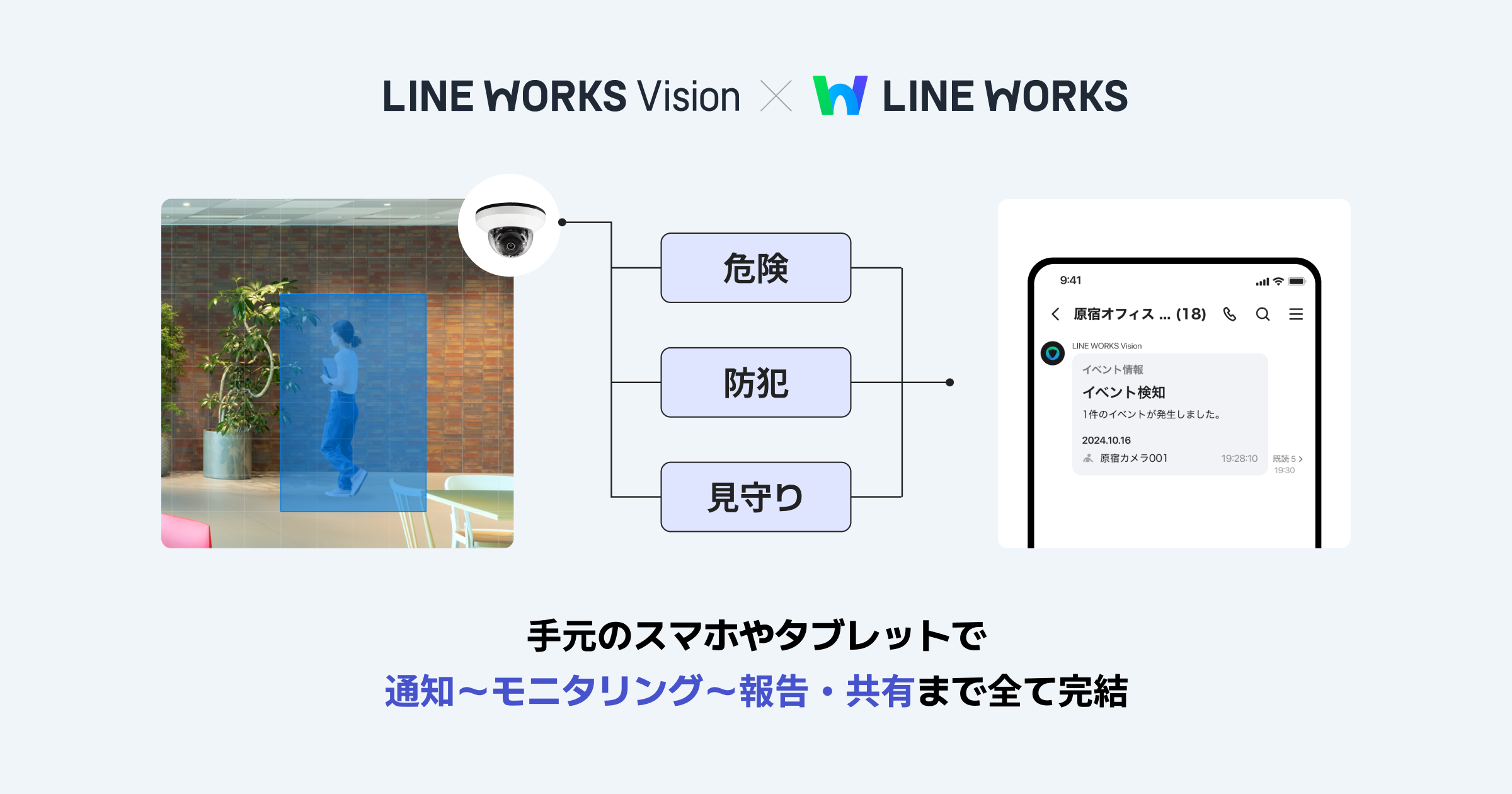 クラウド型映像録画サービス「LINE WORKS Vision」が「LINE WORKS」と連携を開始 - LINE WORKS